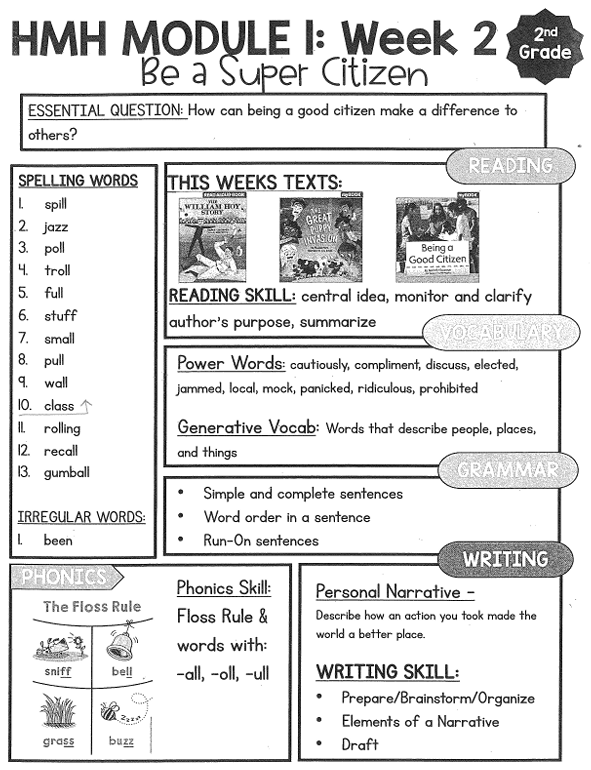 Isabelle Geroux - HMH Weekly Plans | Regis Catholic Schools