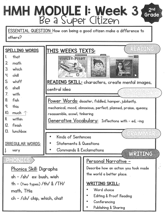 Isabelle Geroux - HMH Weekly Plans | Regis Catholic Schools